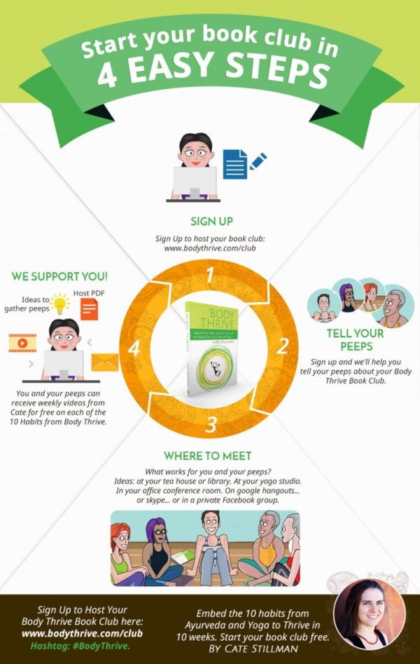 Start Your Book Club in 4 Easy Steps - Yogahealer